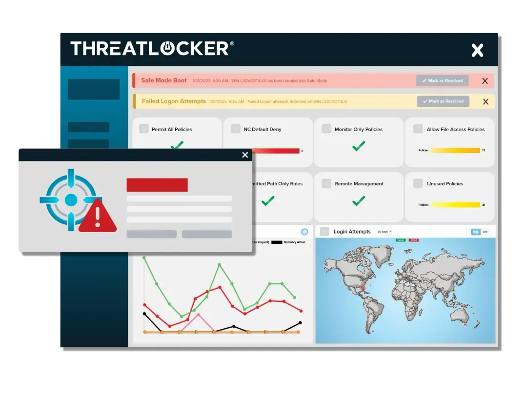 ThreatLocker Ringfencing | Isolate & Protect Applications with Cyber Solutions Inc.